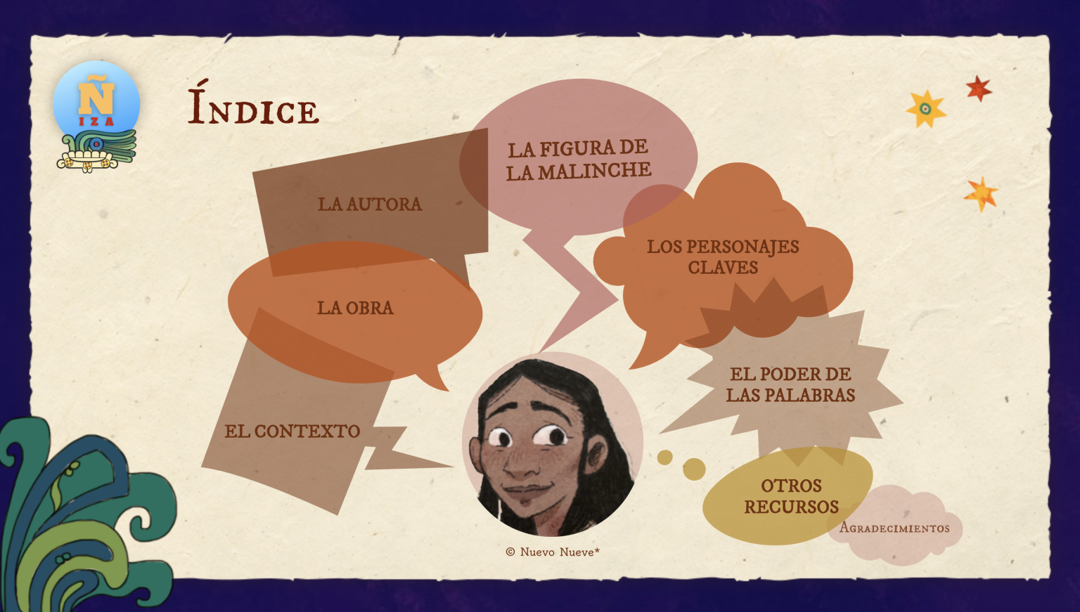 « Soy la Malinche, la que habla » – Portail de langue Espagnol