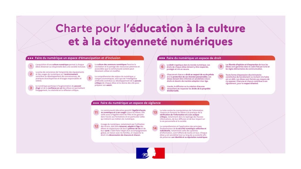 La Charte pour l’éducation à la culture et à la citoyenneté numériques ...