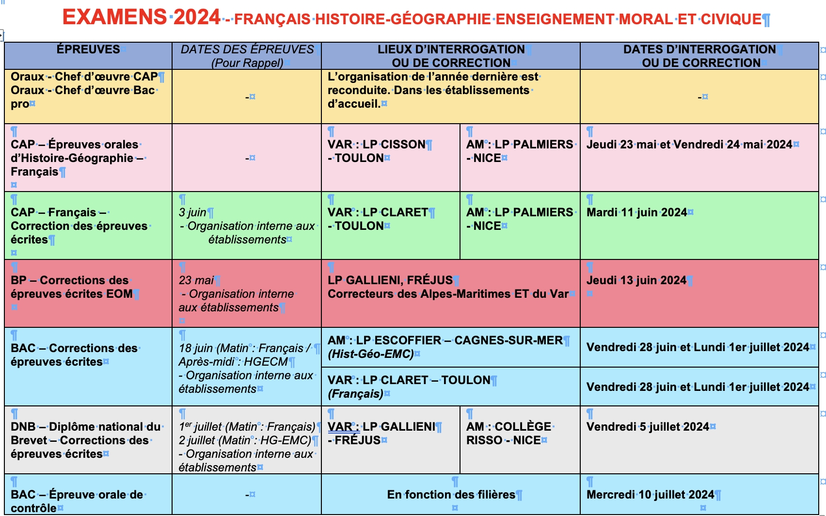Examens 2024 : calendrier des corrections – Lettres Histoire Géographie