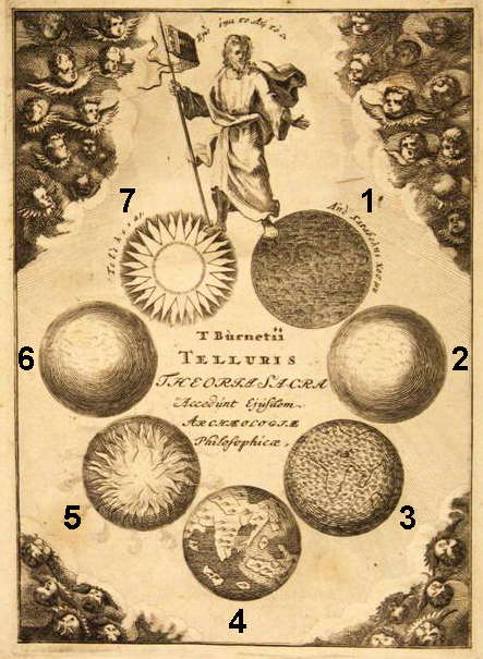 datation absolue – Sciences de la Vie et de la Terre