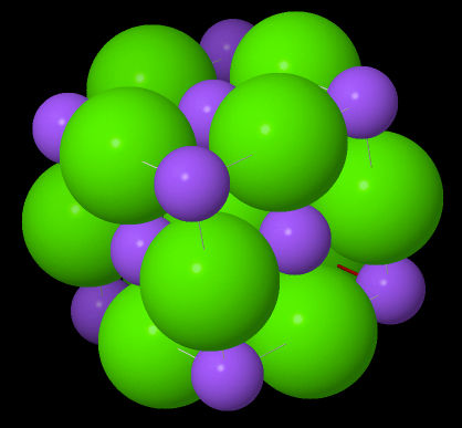 Structure des Cristaux de sel