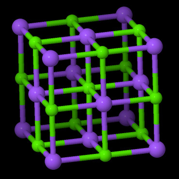 Structure des Cristaux de sel
